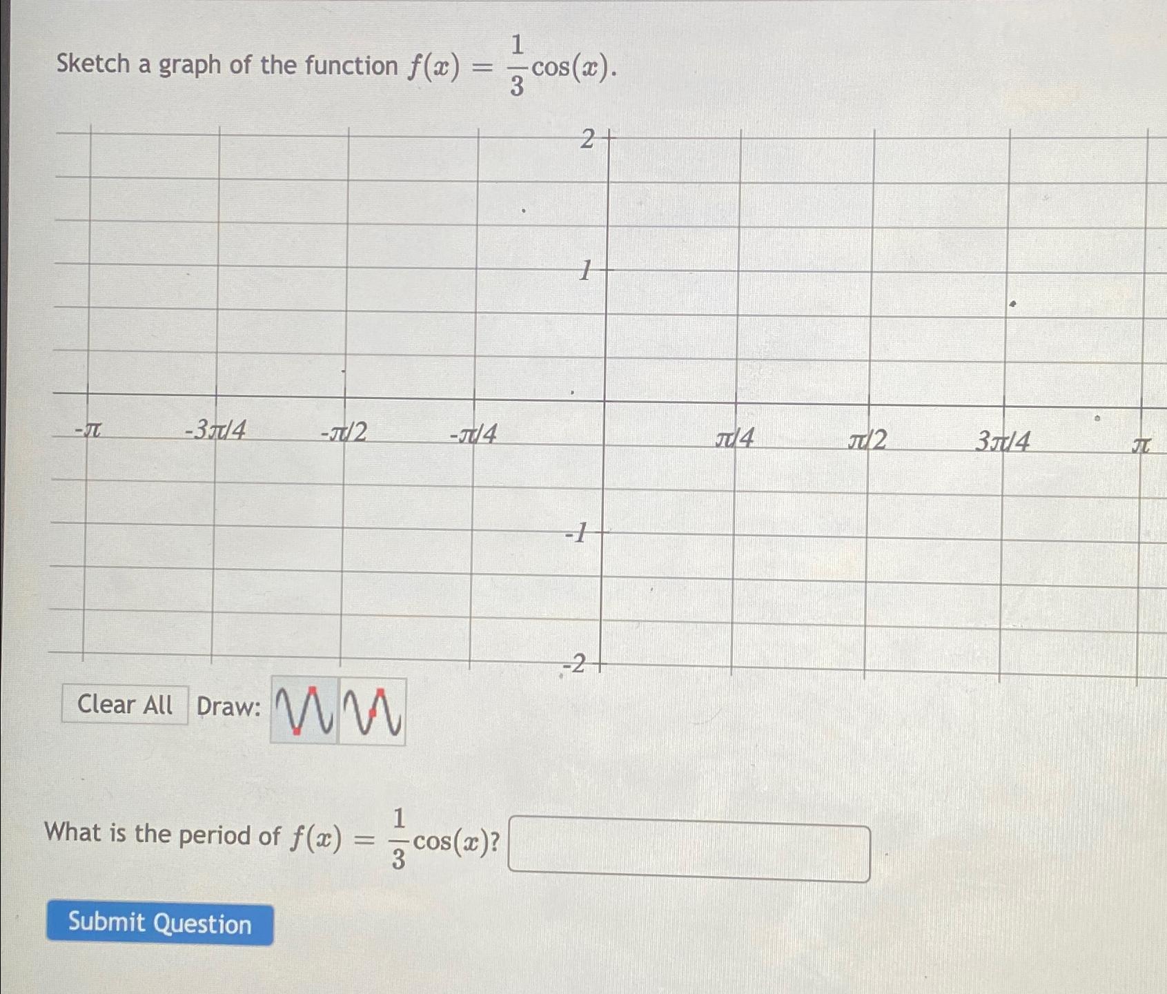 Sketch a graph of the function f(x)=13cos(x).Clear | Chegg.com