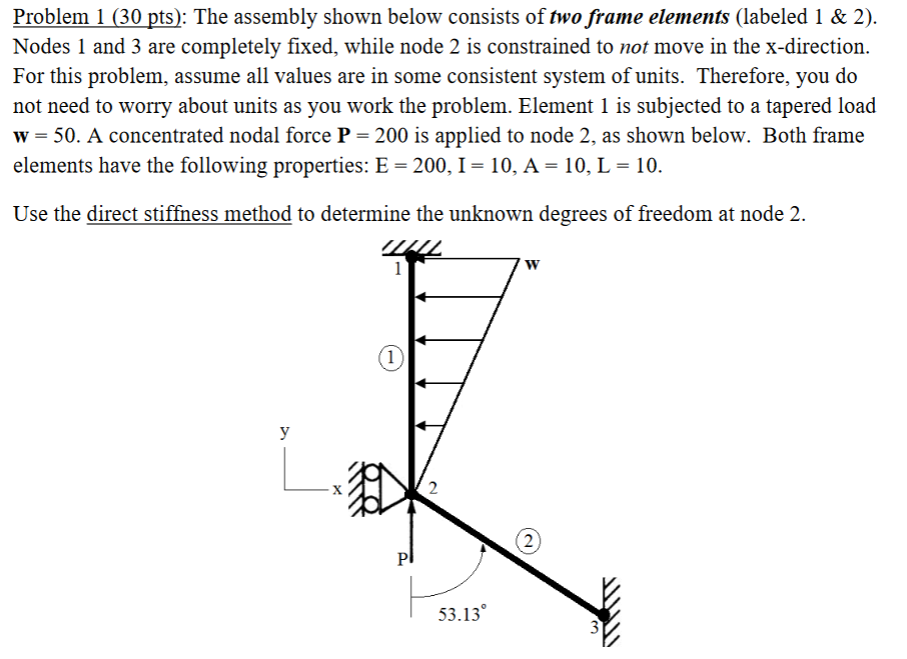 Solved Problem 1 ( 30pts ﻿: The assembly shown below | Chegg.com