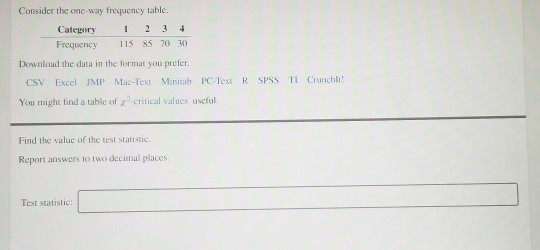 Solved Consider the one-way frequency table, Category + | Chegg.com