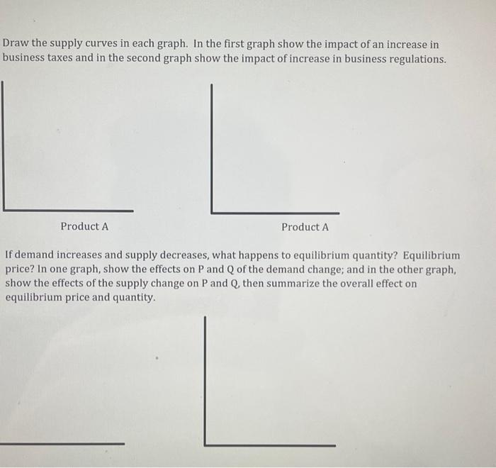 Solved Draw the supply curves in each graph. In the first | Chegg.com