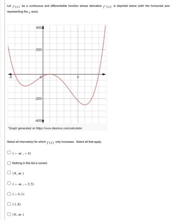 Solved Let f(x)=Ax−xB, where A and B are real numbers. Which | Chegg.com