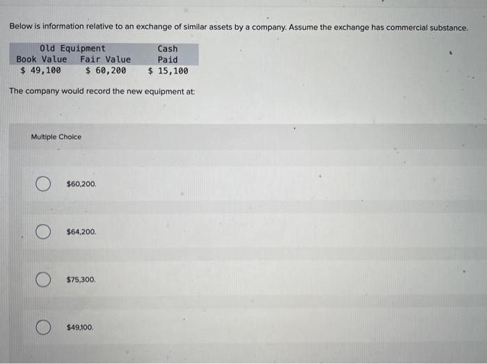 Solved Below is information relative to an exchange of | Chegg.com