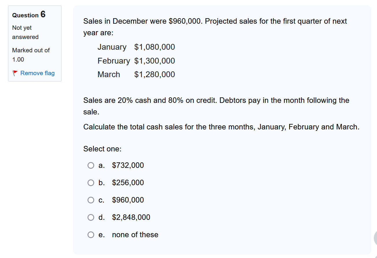 Solved Sales in December were $960,000. ﻿Projected sales for | Chegg.com