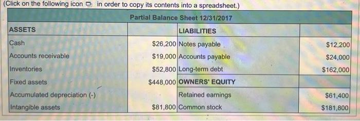 Solved Fixed assets. Use the data from the following | Chegg.com