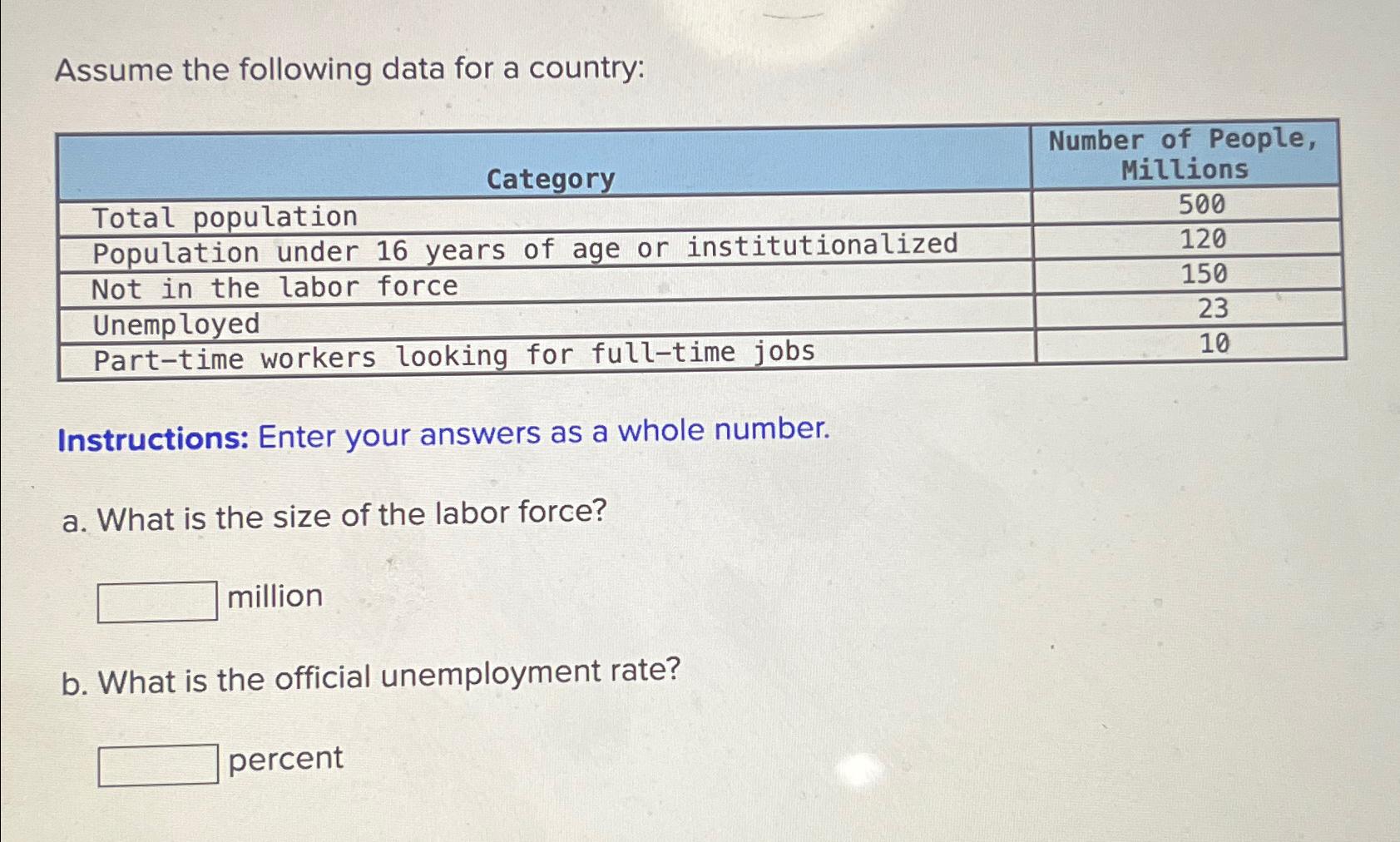 Solved Assume the following data for a | Chegg.com