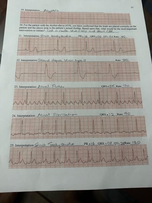 Solved Rate 230. 15. Interpretationand dahiv latack Tage I | Chegg.com