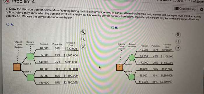 Solved Consider the two capacity options for Arktec | Chegg.com