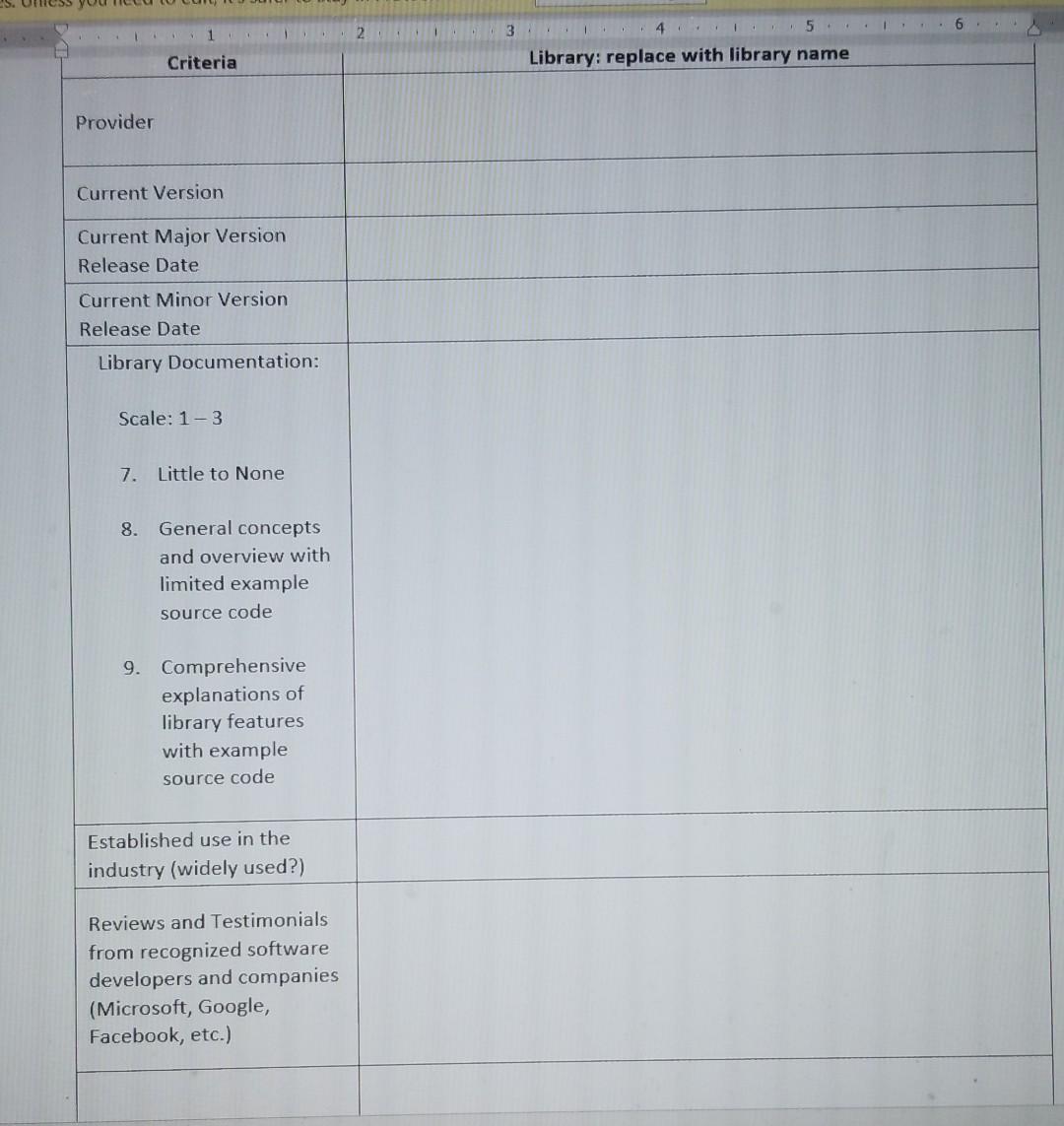 45 16. Project: Graphical User Interface library | Chegg.com