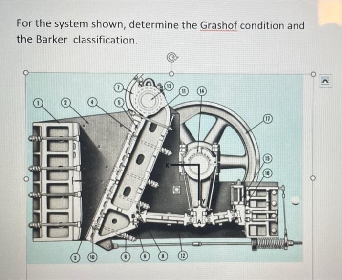Solved For the system shown, determine the Grashof condition | Chegg.com