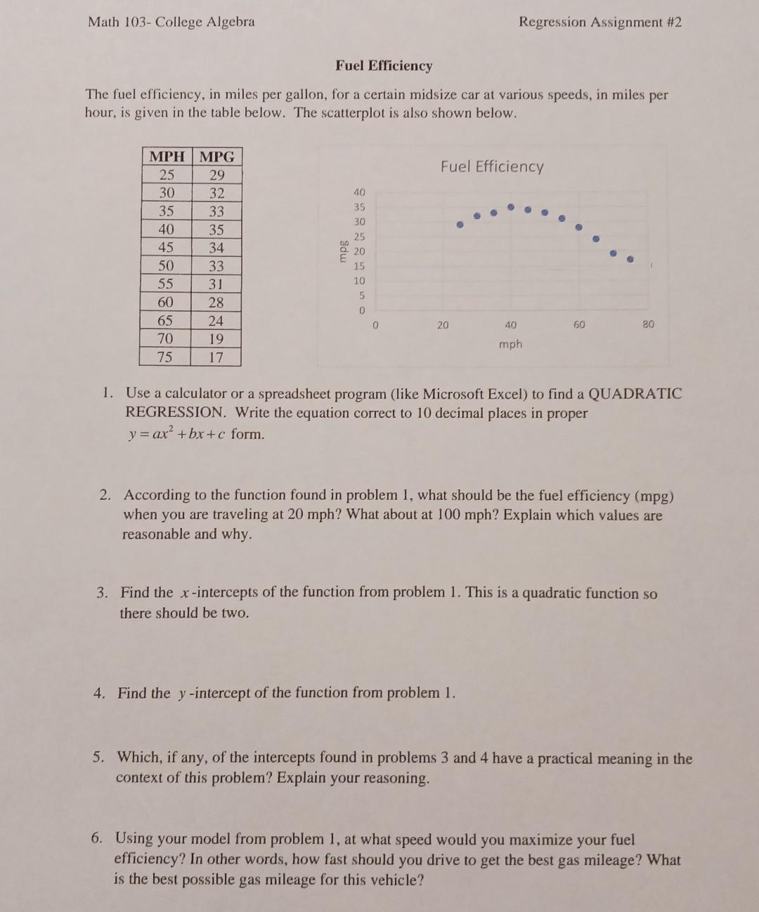 Solved The fuel efficiency, in miles per gallon, for a | Chegg.com