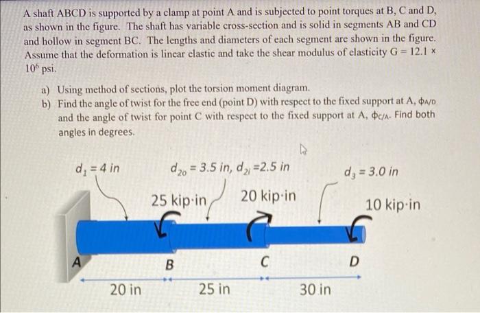 Solved A shaft ABCD is supported by a clamp at point A and | Chegg.com