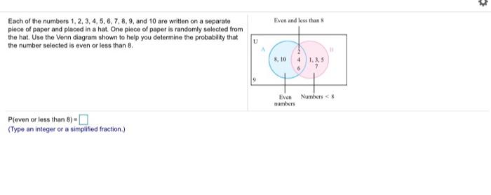 Solved Even and less than Each of the numbers 1, 2, 3, 4, 5, | Chegg.com