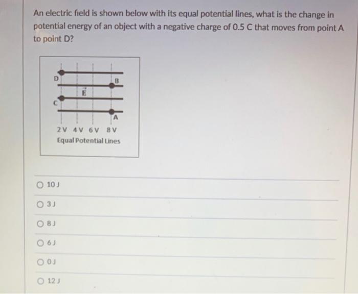 Solved An electric field is shown below with its equal | Chegg.com