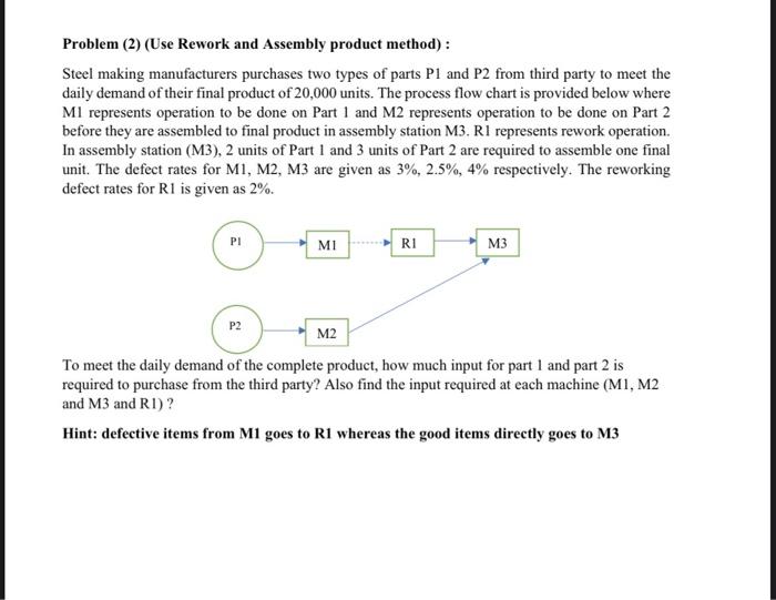 Solved Problem (2) (Use Rework and Assembly product method) | Chegg.com
