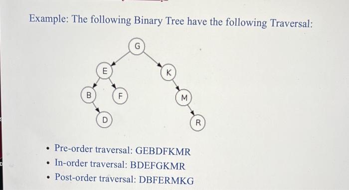 Solved Using examples, codes, lectures provided, and | Chegg.com