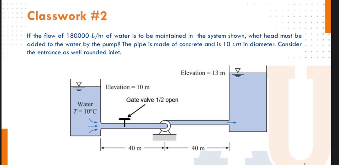Solved Classwork #2If the flow of 180000Lhr ﻿of water is to | Chegg.com