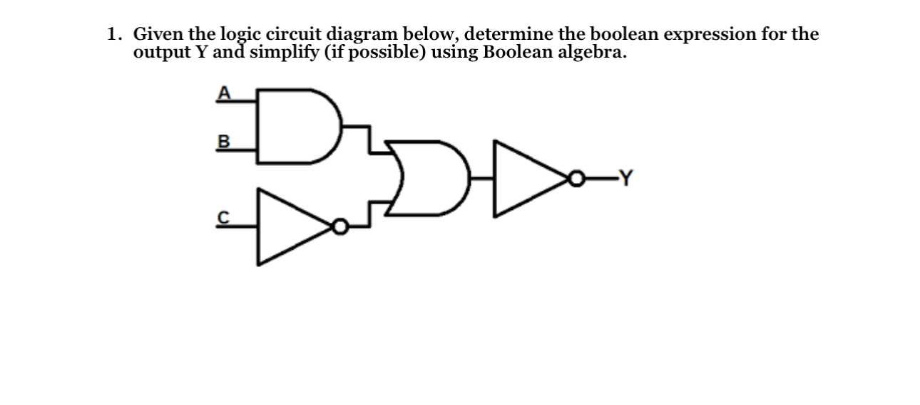Solved Given the logic circuit diagram below, determine the | Chegg.com