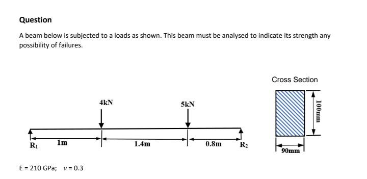 Solved 1.calculate von mises, principal stress and | Chegg.com