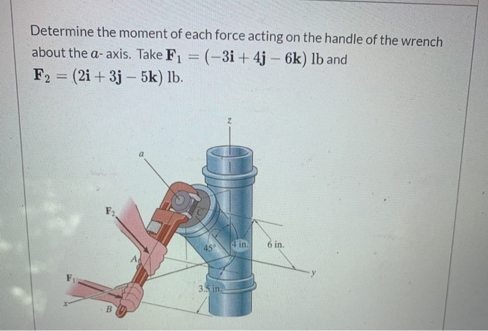Solved Determine The Moment Of Each Force Acting On The