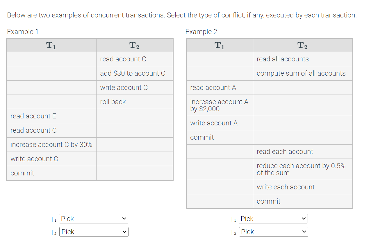 Solved Below are two examples of concurrent transactions. | Chegg.com