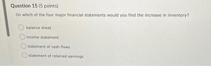 Solved On which of the four major financial statements would | Chegg.com