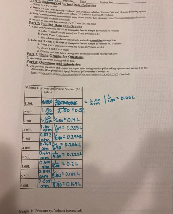 Solved Part 2 Plotting Data Onto Graphs 5 Label And Plot 