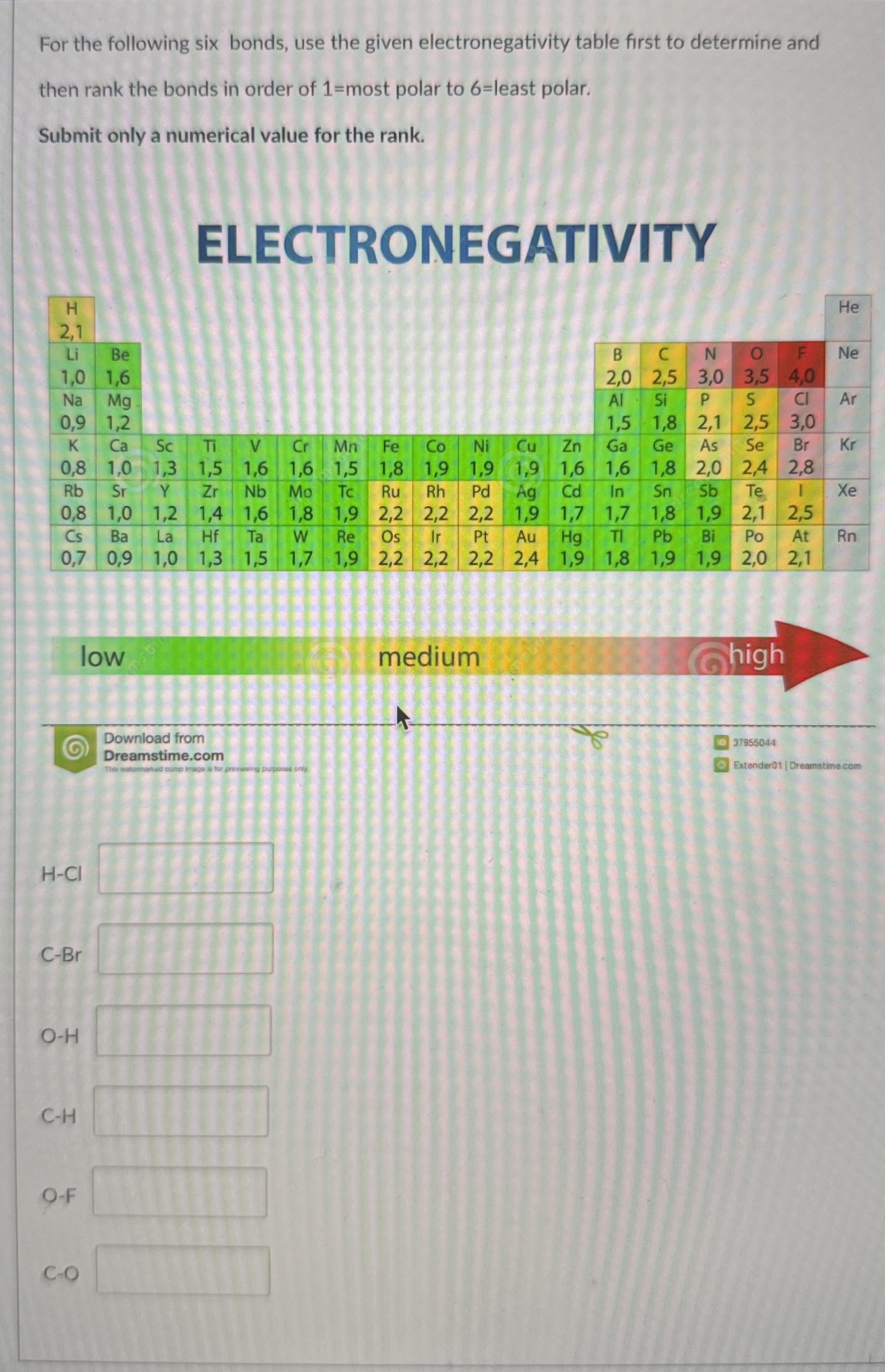 Solved For the following six bonds, use the given | Chegg.com