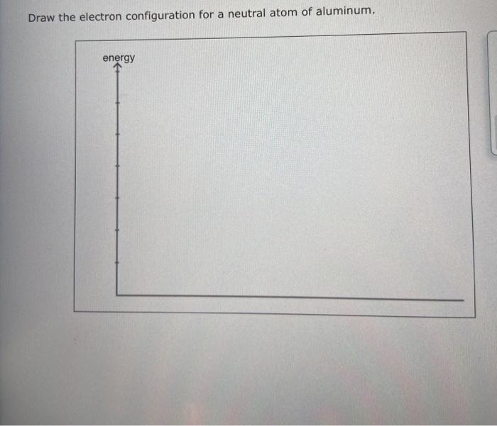 Solved Draw the electron configuration for a neutral atom of | Chegg.com