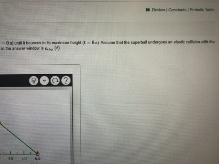 Solved Part A Sketch the graph of the superball's velocity | Chegg.com