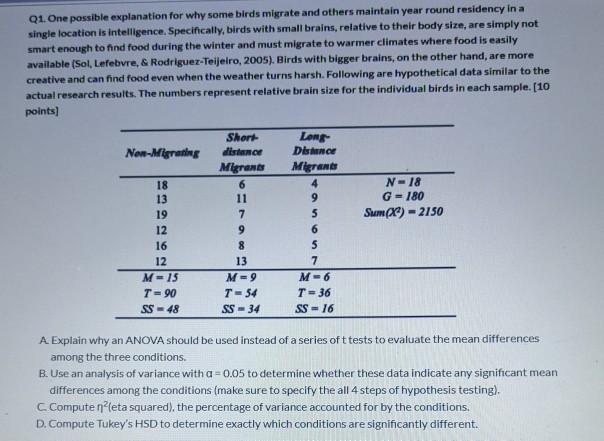 Solved Q1. One possible explanation for why some birds | Chegg.com