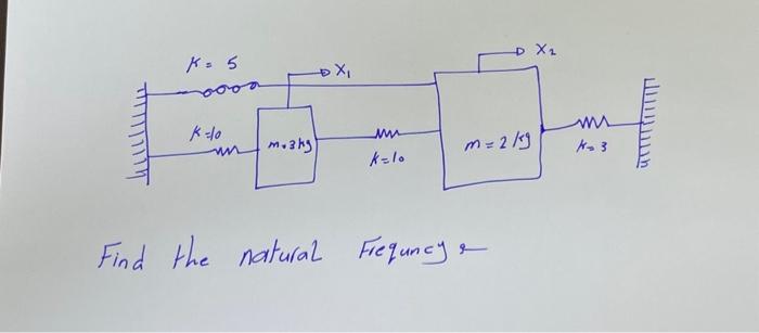 Find the natural Frequncy? | Chegg.com