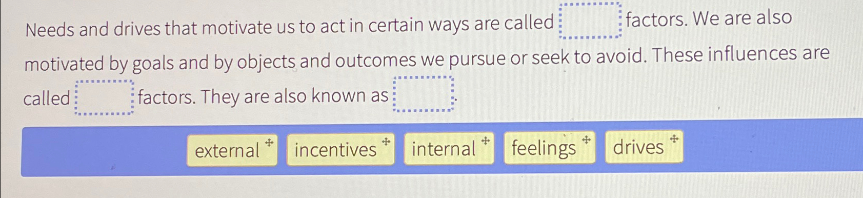 Solved Needs and drives that motivate us to act in certain | Chegg.com