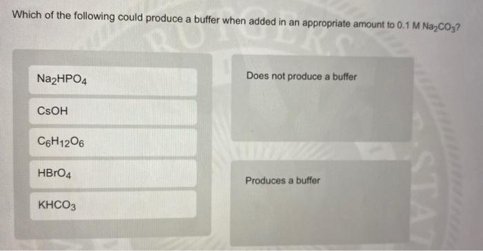 Solved Which of the following could produce a buffer when | Chegg.com