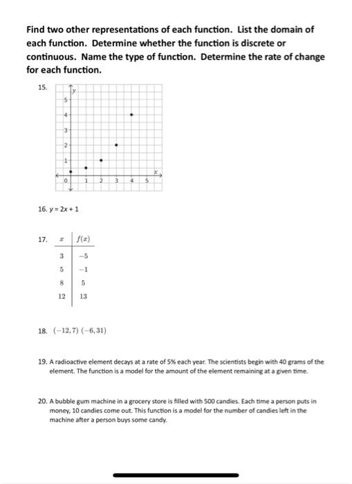 Solved Find two other representations of each function. List | Chegg.com