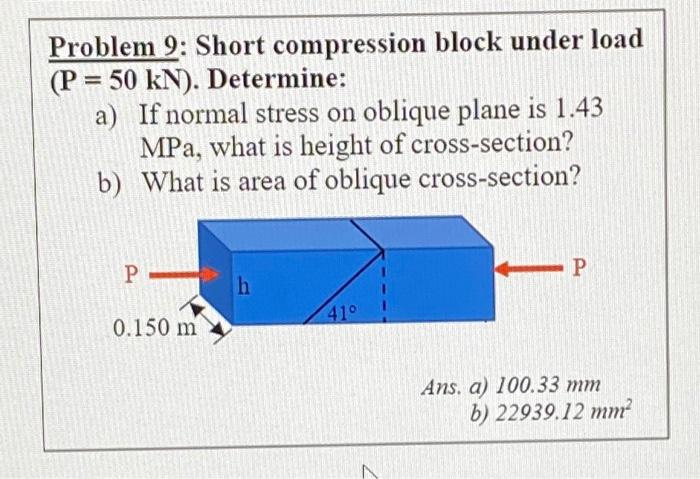 Solved Problem 9: Short compression block under load (P = 50 | Chegg.com