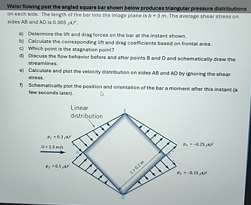 Water flowing past the angled square bar shown below | Chegg.com