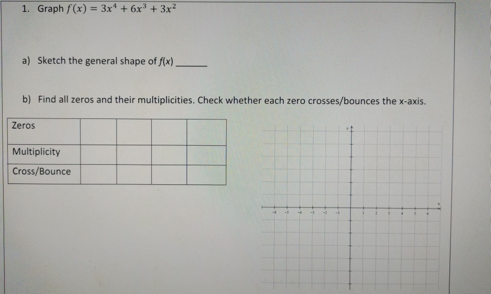 Solved 1. Graph f(x) = 3x4 + 6x3 + 3x2 a) Sketch the general | Chegg.com