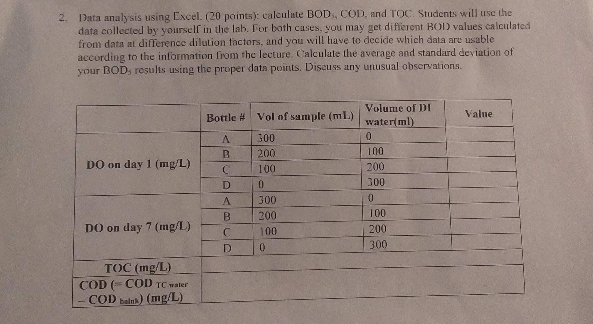 Solved 2. Data analysis using Excel. ( 20 points): calculate | Chegg.com