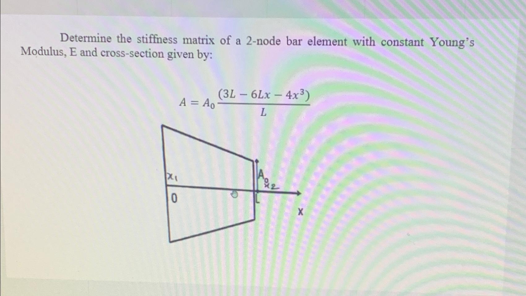 Determine the stiffness matrix of a 2-node bar | Chegg.com