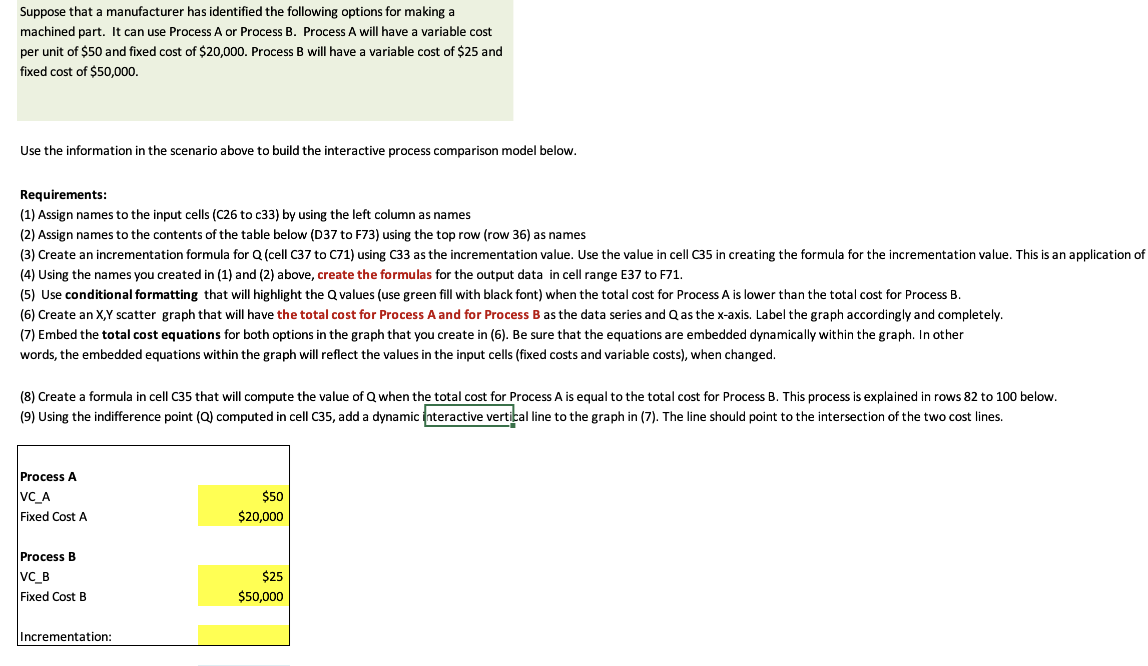 Solved Excel question...Suppose that a manufacturer has | Chegg.com