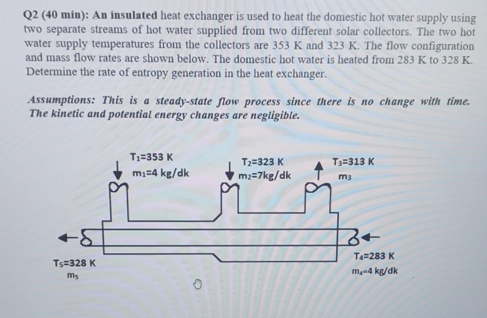 Solved Q2 (40 min): An insulated heat exchanger is used to | Chegg.com
