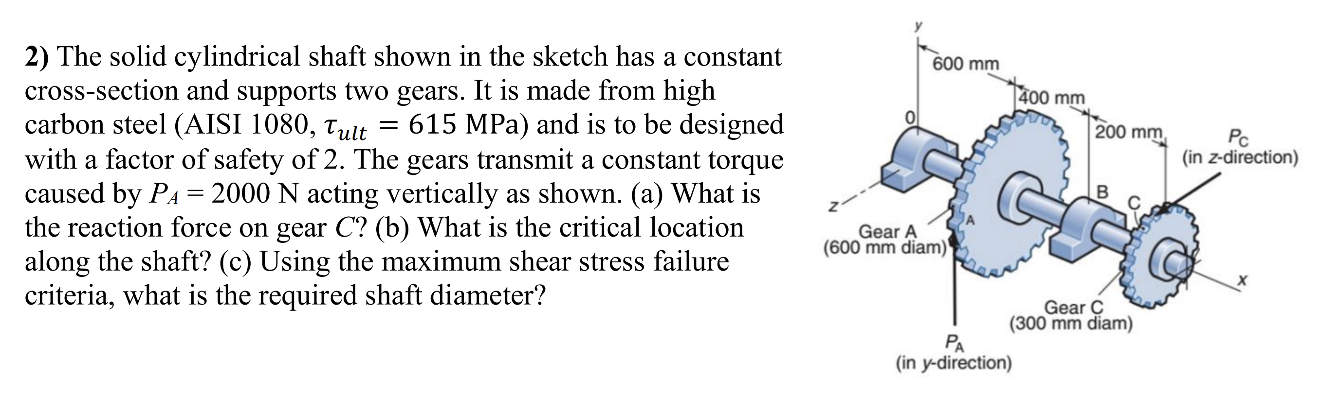 Solved 2) ﻿The solid cylindrical shaft shown in the sketch | Chegg.com