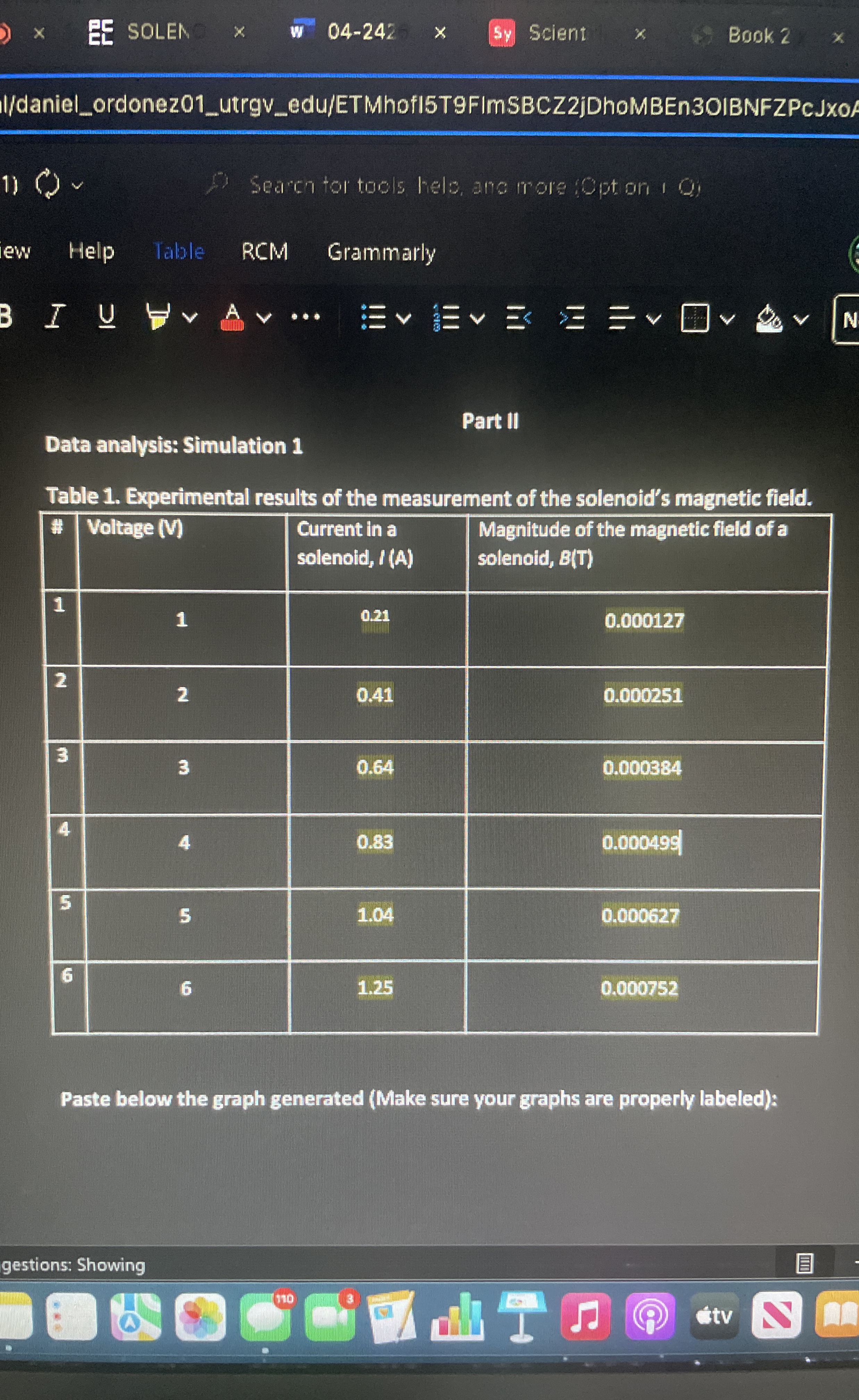 Solved 1. ﻿Make a graph where X=I and Y=B2. ﻿Find the slope | Chegg.com