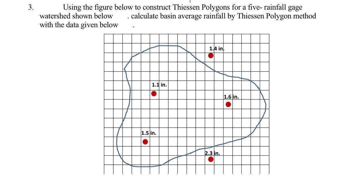 Solved Using the figure below to construct Thiessen Polygons | Chegg.com