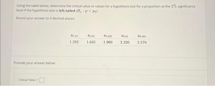 Solved Using the table below, determine the critical value | Chegg.com