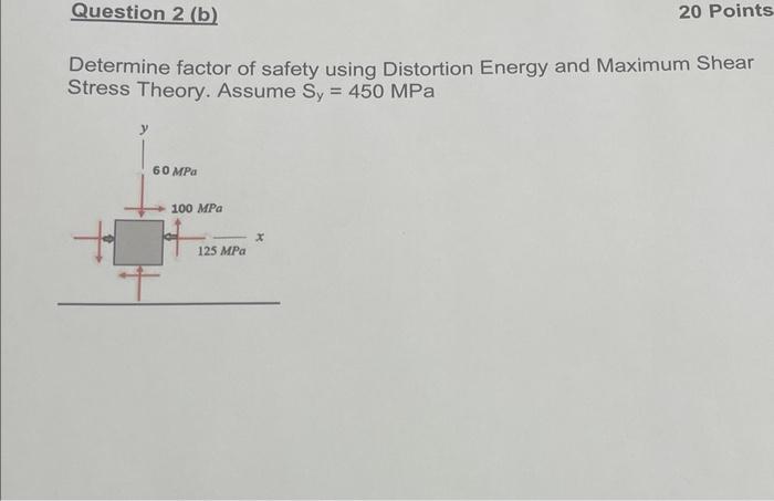Solved Determine factor of safety using Distortion Energy | Chegg.com