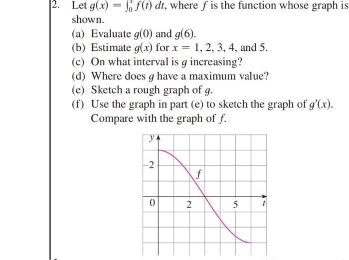 Solved 2. Let g(x) = f(t) dt, where f is the function whose | Chegg.com