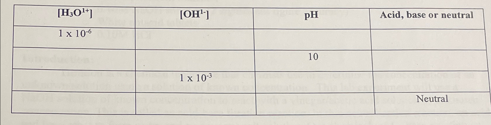 Solved \table[[H3O1+,OH1-,pH,Acid, base or | Chegg.com