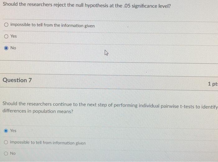 Solved Should the researchers reject the null hypothesis at | Chegg.com