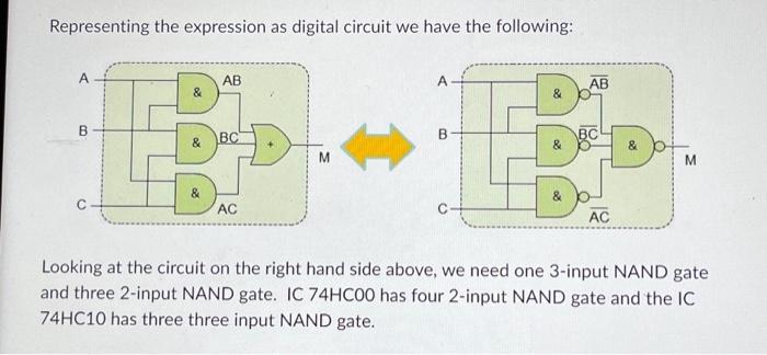 Please draw a diagram on how to create a NAND circuit | Chegg.com